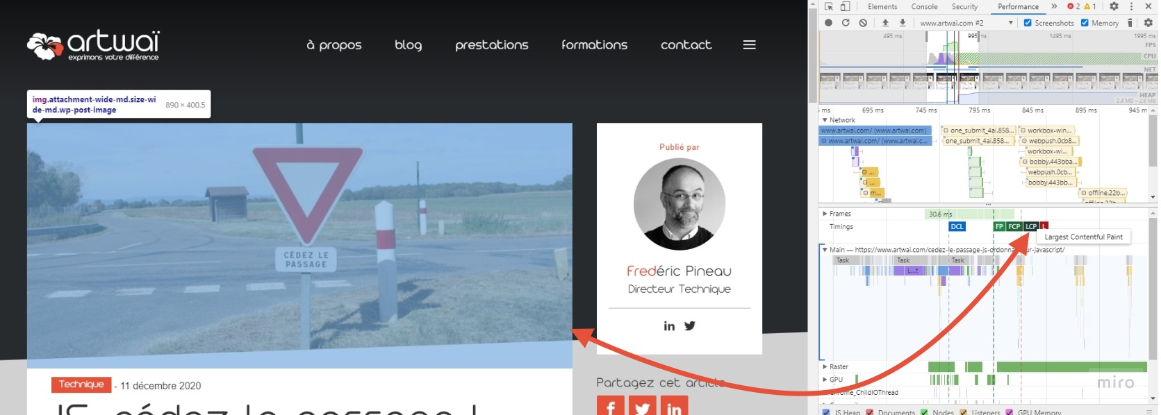 Le Preload D Image Responsive Pour Améliorer Le Lcp Artwaï